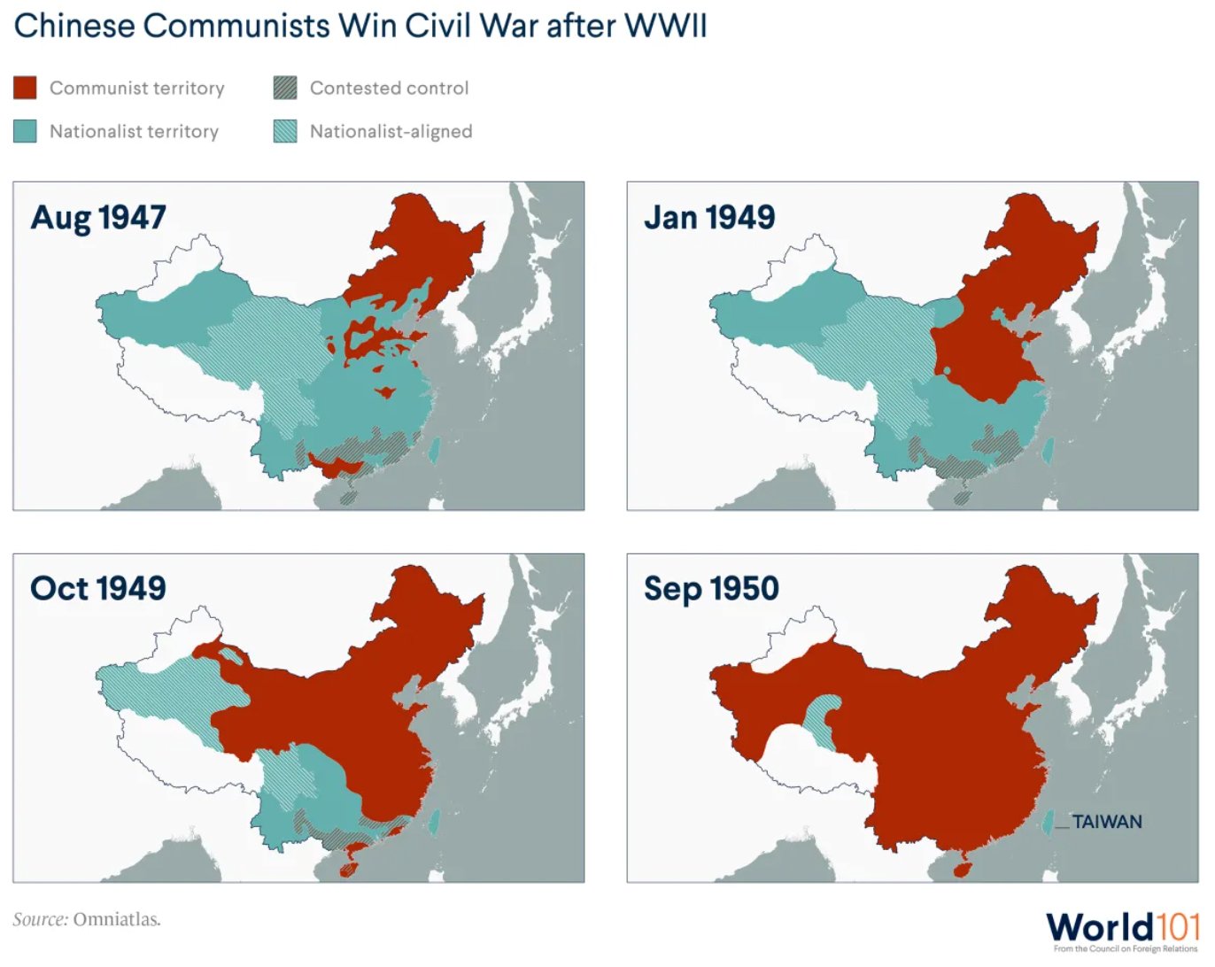 Chinese Civil War Pictures