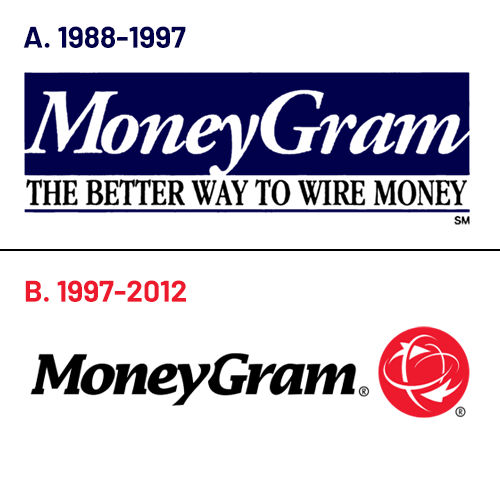 Moneygram Logo Png MoneyGram Logo PNG Vector (EPS) Free Download