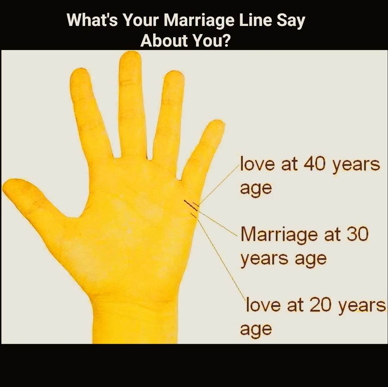 Where The Palm Reading Marriage Line Discover What Your Marriage Line