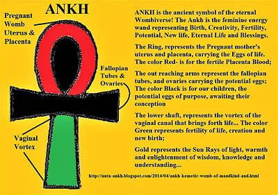 The Way of the ANKH: The Numerical Doctrine of the Ancient Egyptian ...