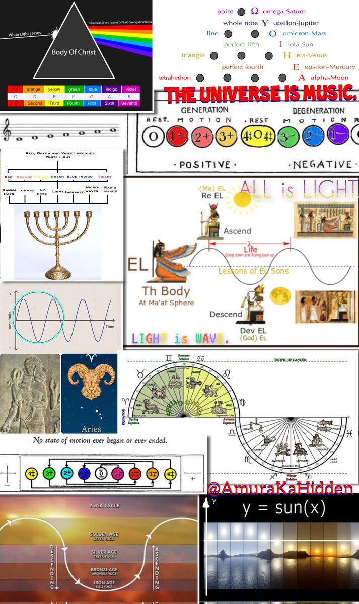 The Way of the ANKH: The Numerical Doctrine of the Ancient Egyptian ...