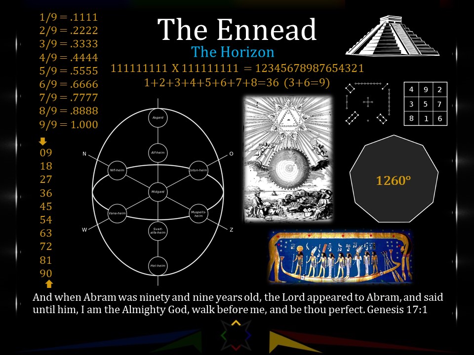 The Way of the ANKH: The Numerical Doctrine of the Ancient Egyptian ...