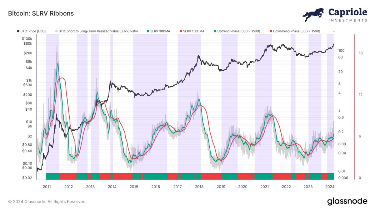 Thread by @caprioleio on Thread Reader App – Thread Reader App