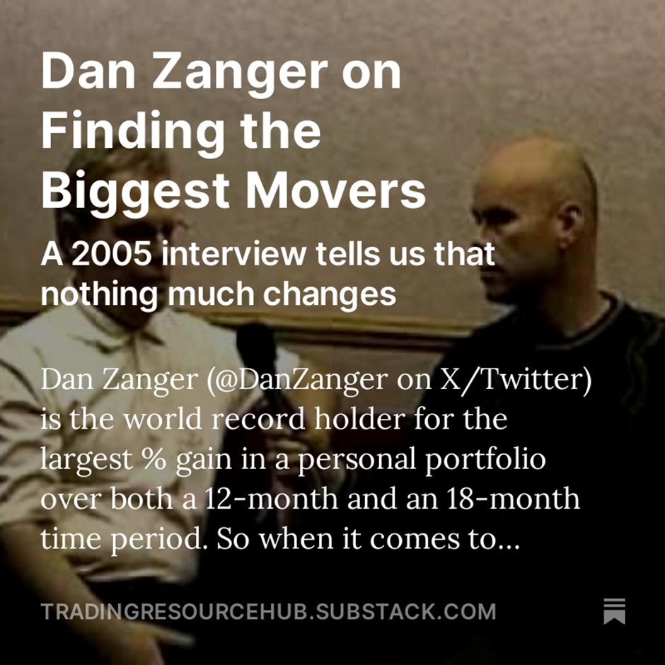 Dan Zanger set a world record. He turned $11,000 into $18,000,000 in 18 ...