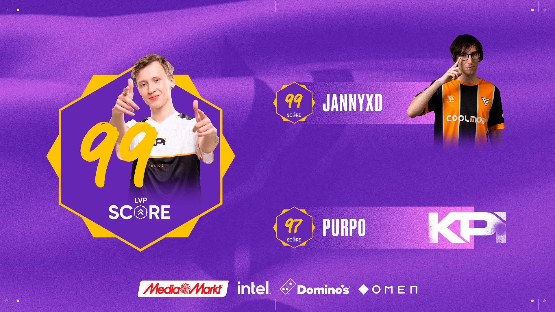 La Emoción Se Dispara Con El Regreso de VALORANT Rising: KPI Gaming y Ramboot Club en la Cima ...