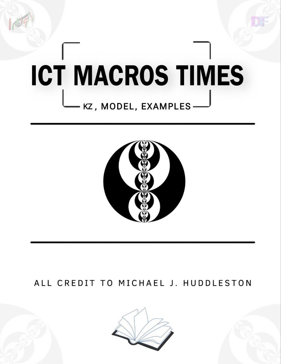 ICT Macro times - How To Use Them A Thread 🧵 - Thread from Liquidity Sniper @Liq_Sniper - Rattibha