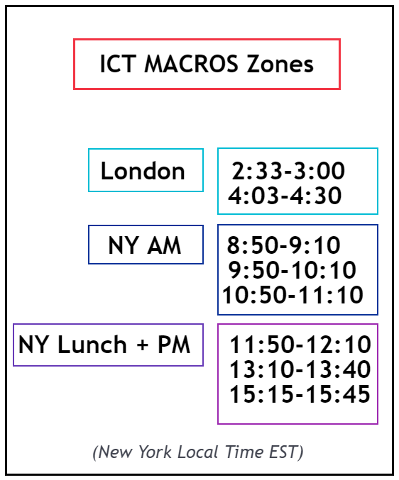 Thread by @Liq_Sniper on Thread Reader App – Thread Reader App