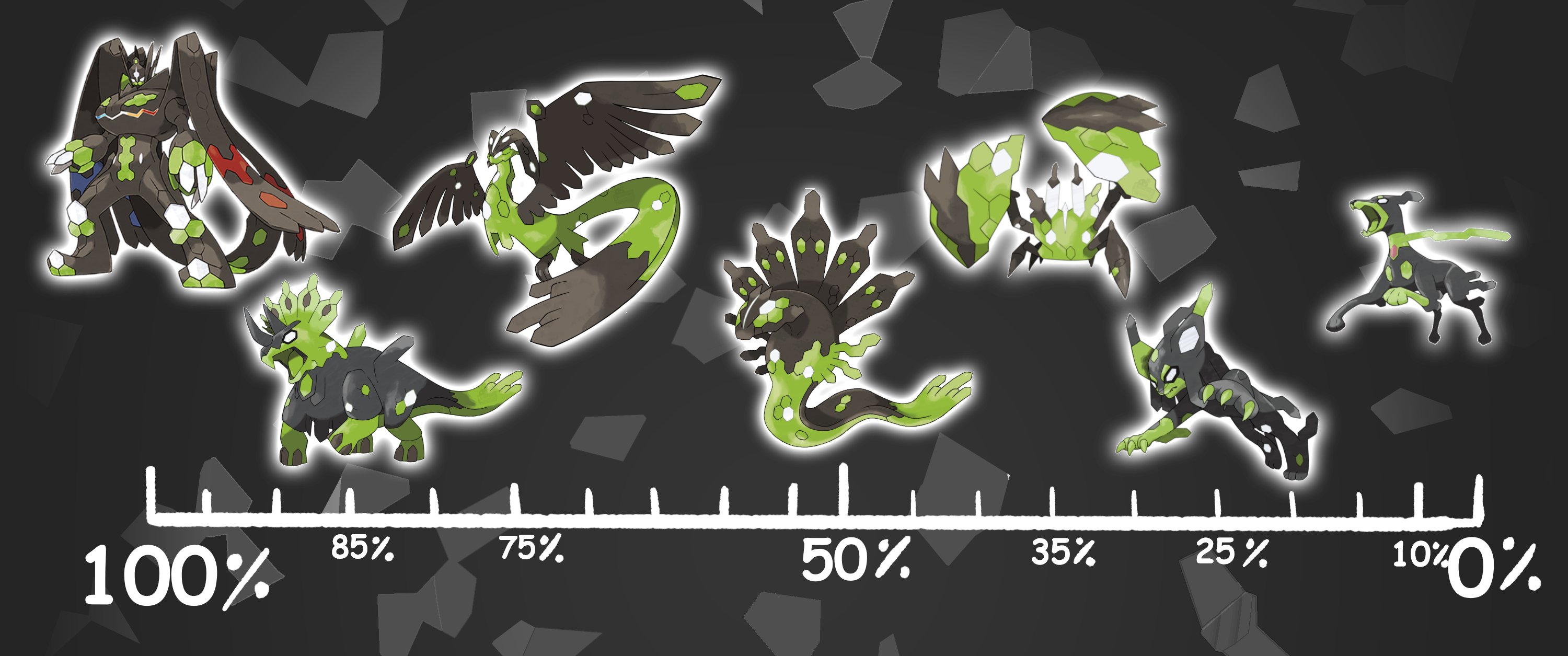 Zygarde Form
