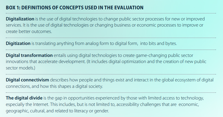 Digitization Definition