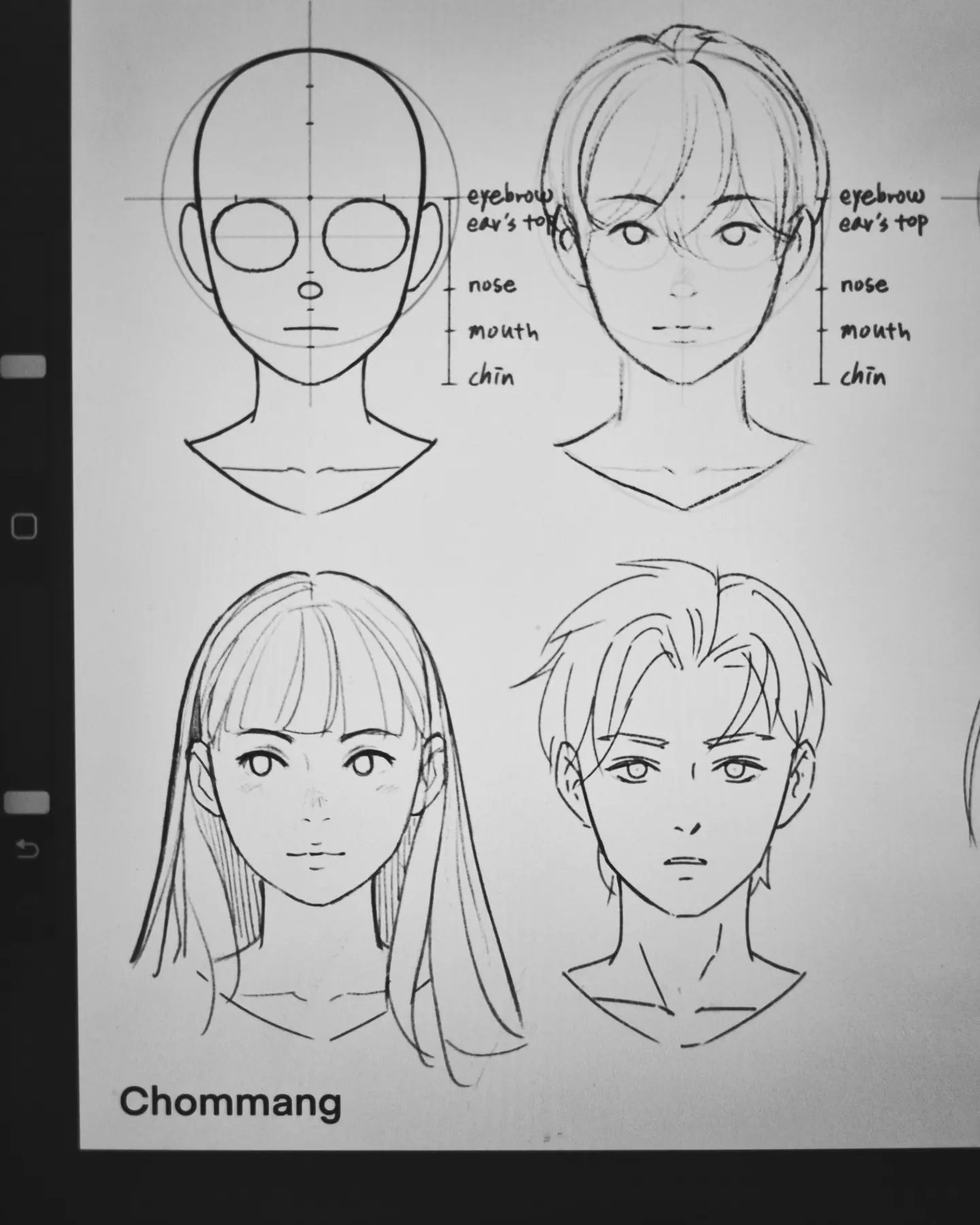 How To Draw A Face Template