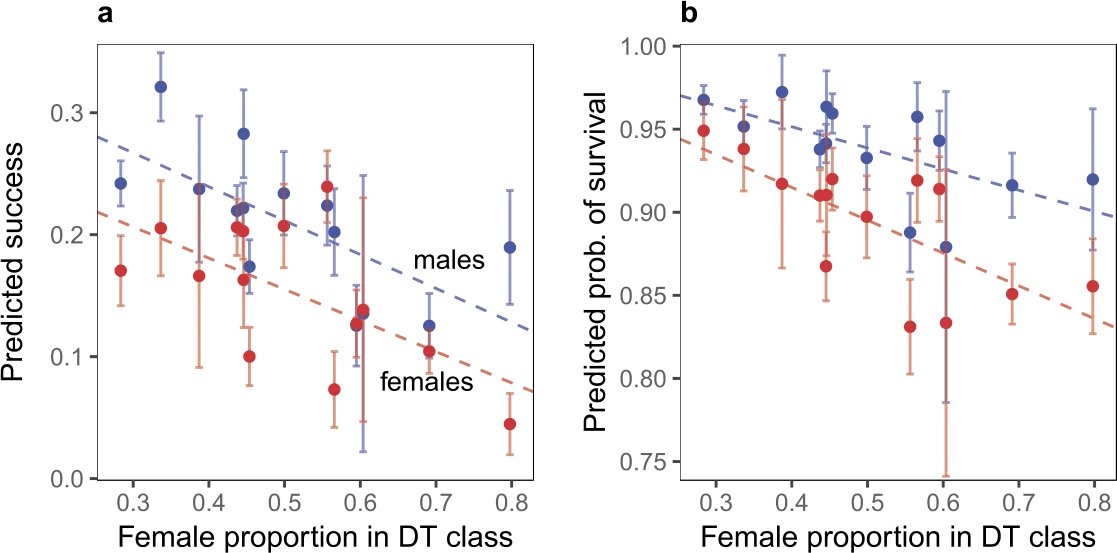 Thread by @cremieuxrecueil on Thread Reader App – Thread Reader App