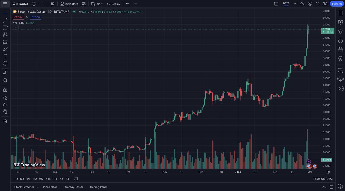 Thread by @0x_gremlin on Thread Reader App – Thread Reader App