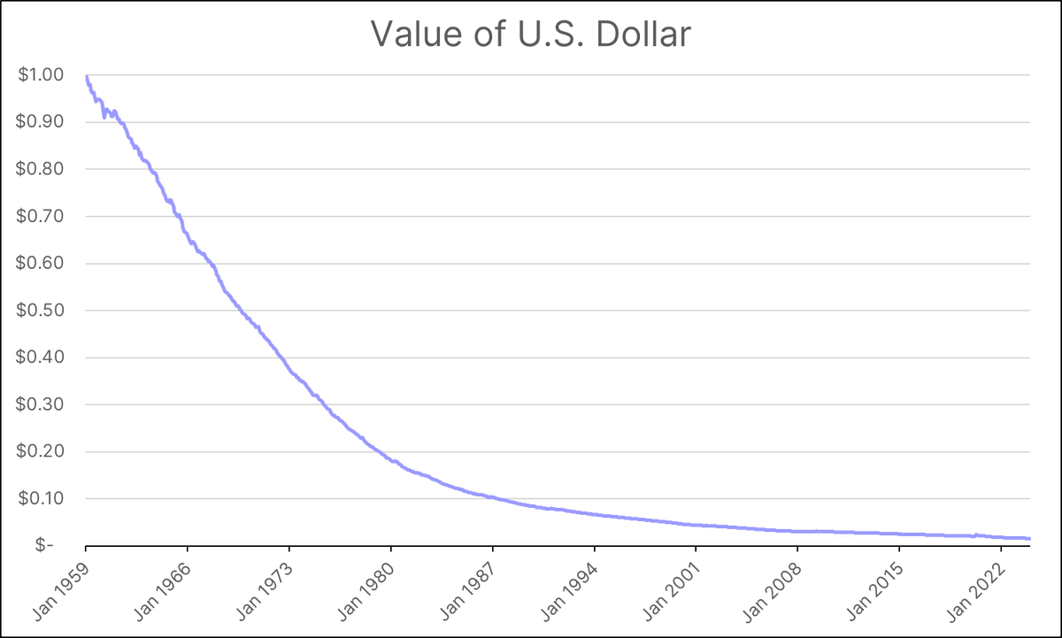 Reef Insights's Threads – Thread Reader App