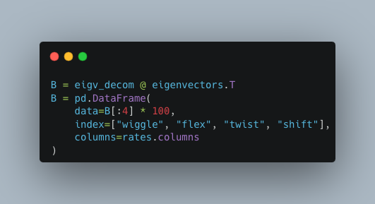 How to do multi-factor interest rate analysis with Python, step-by-step ...