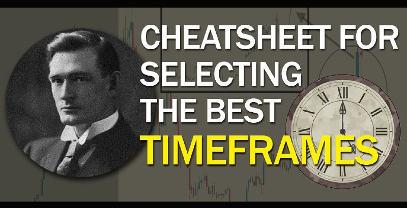 Time Frame Cheat-Sheet. Cheat-sheet for Chart timeframes to be used for ...