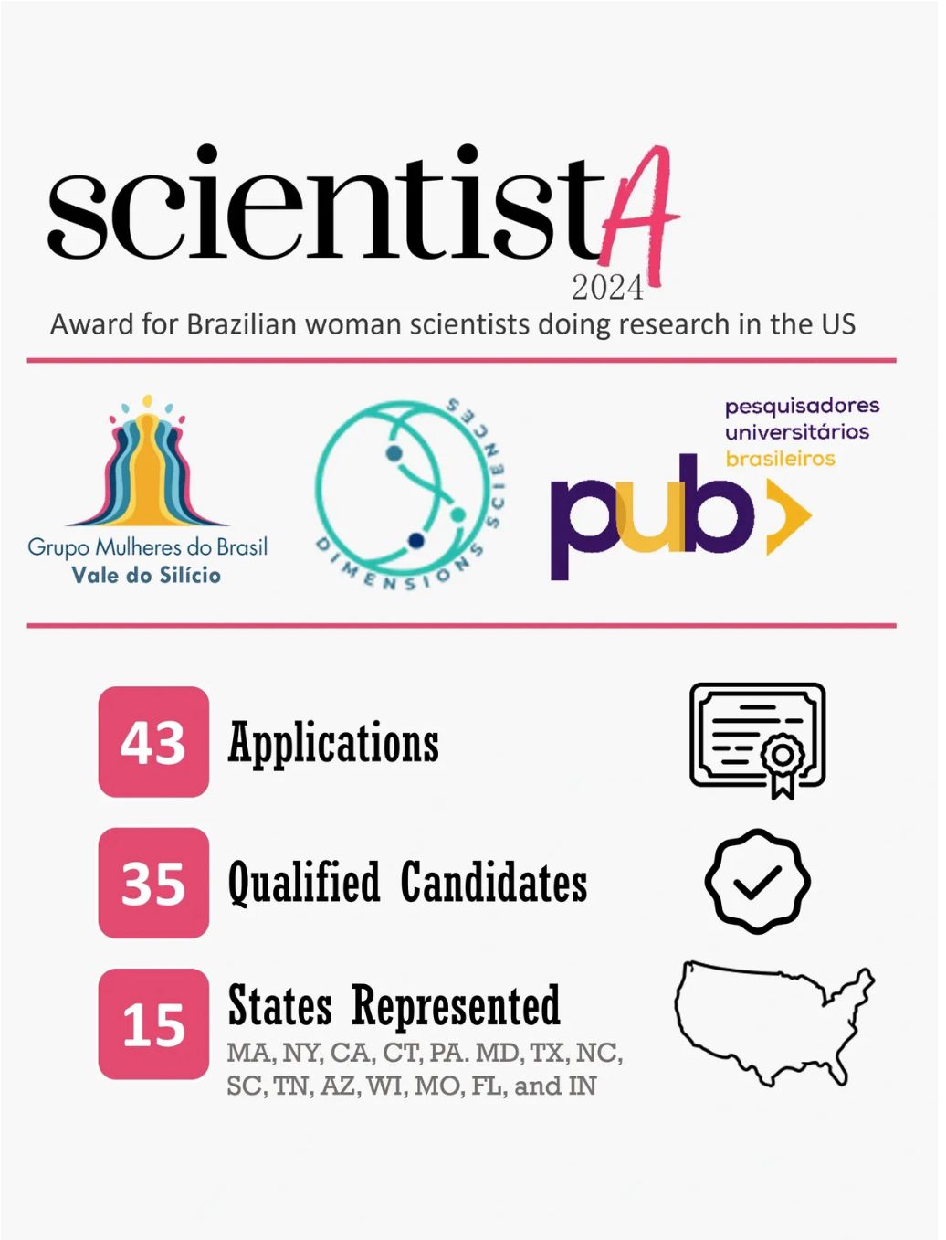 Brazilian Embassy Logo