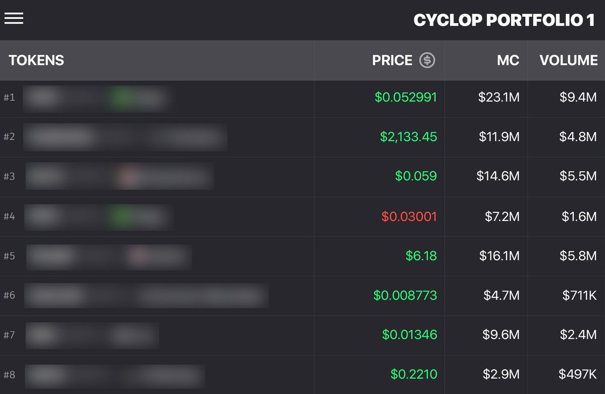 Sometimes single trade is enough to turn $1,000 into $100,000. How ...