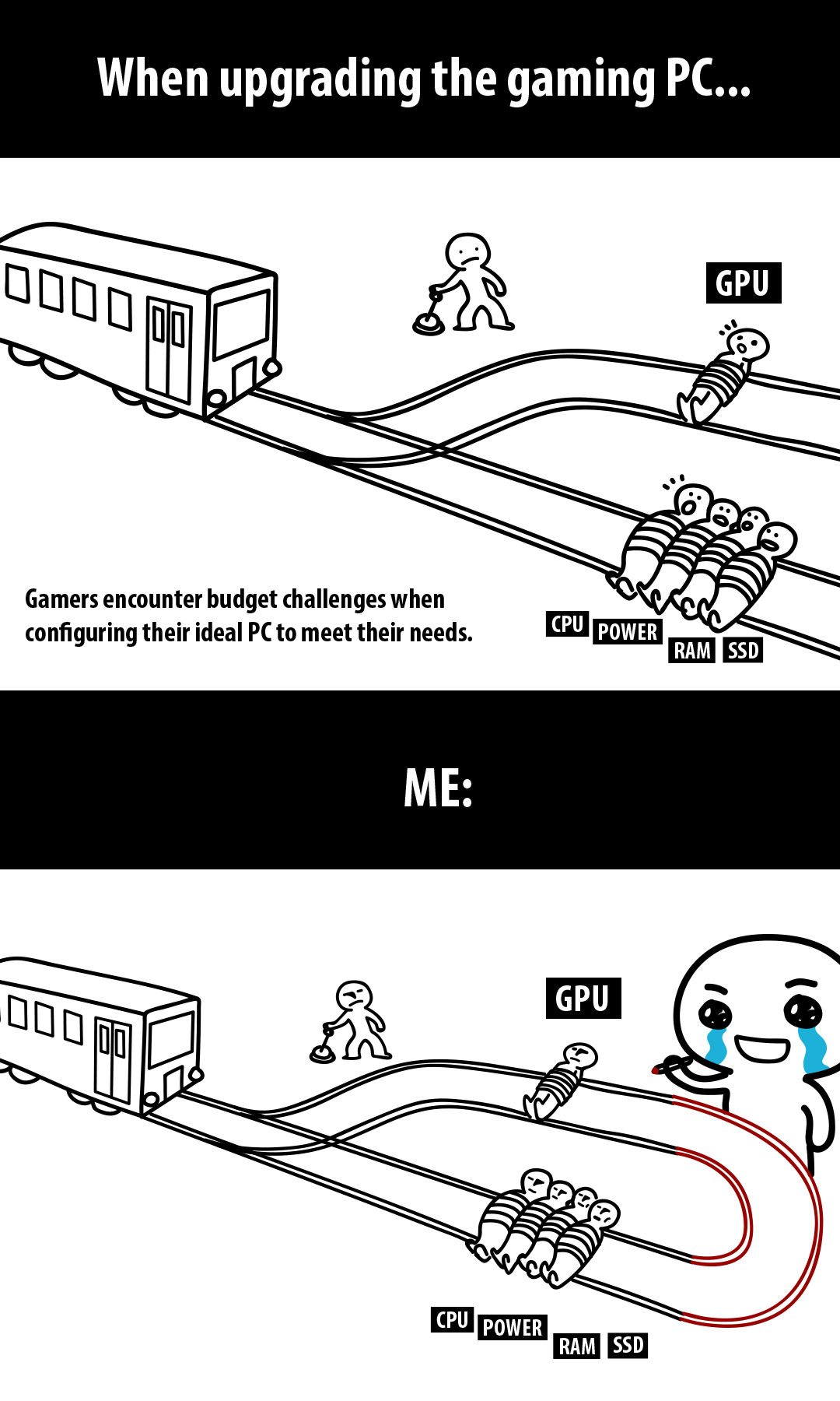 Gamer Problem Memes What Do You Think Of... (gif/meme Game)| Pad