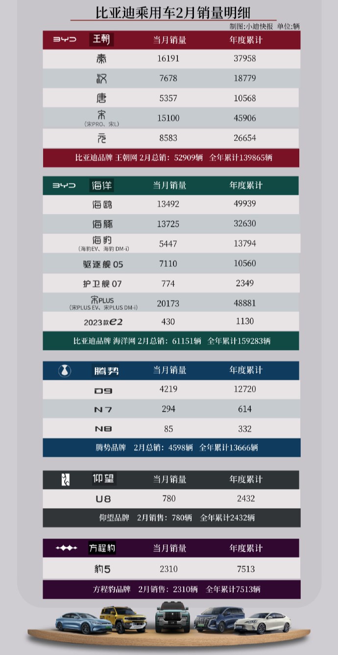 Radiator Cap Size Chart 5 Pieces Universal Radiator Valve Cap Durable