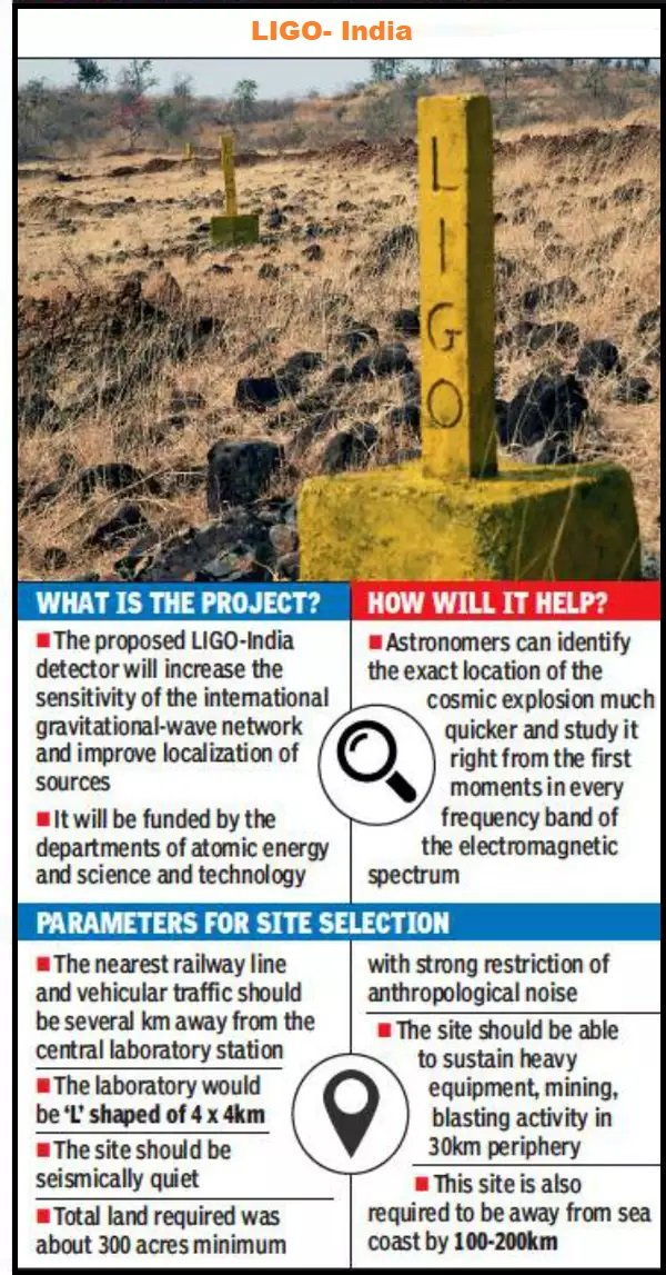 India 2023 Department of Atomic Energy Developments • Molybdenum-99 ...