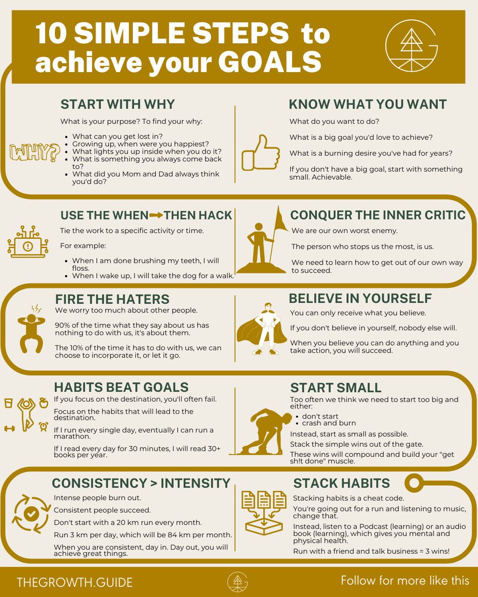 Clint Murphy's Threads – Thread Reader App