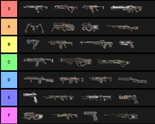 Titanfall Weapons List Helldivers 2: Best Guns Tier List