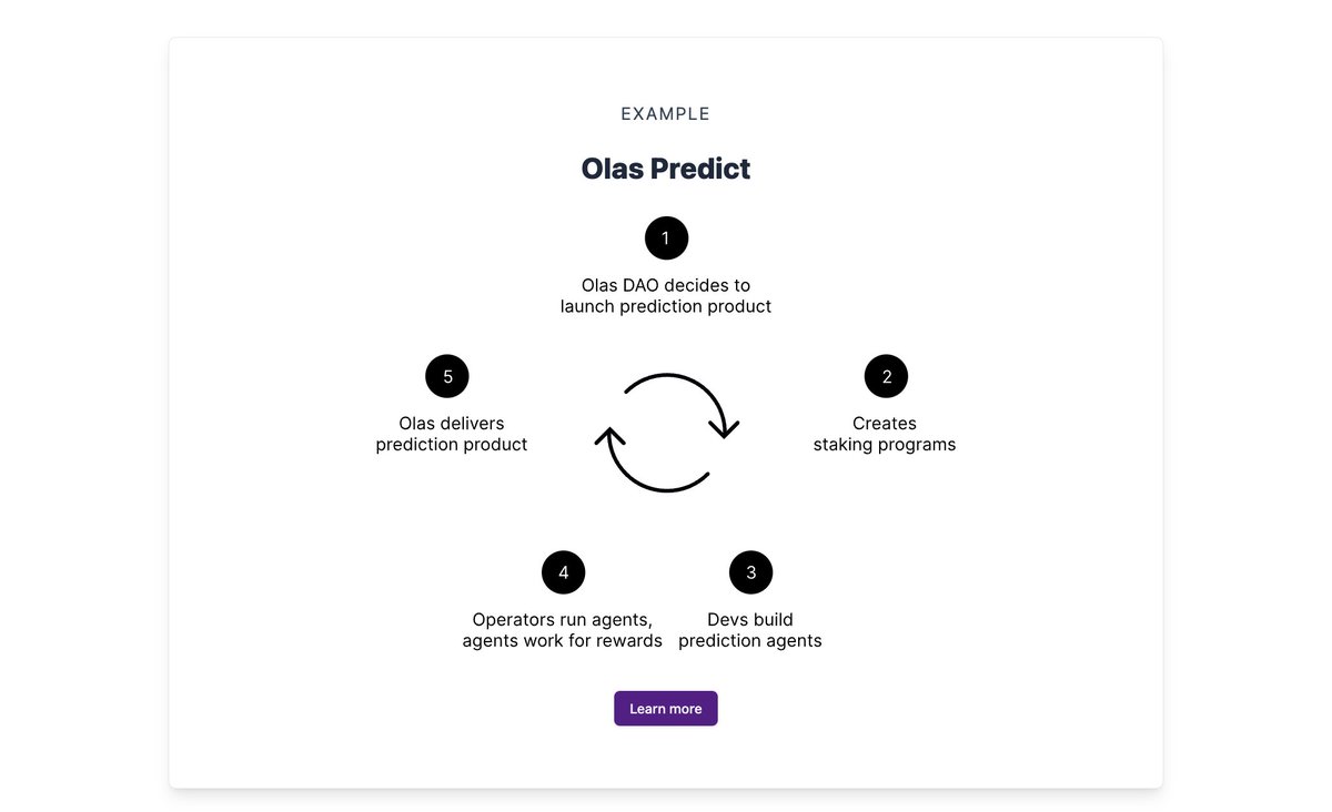 Olas Staking was just announced by @david_enim. Staking is the engine ...