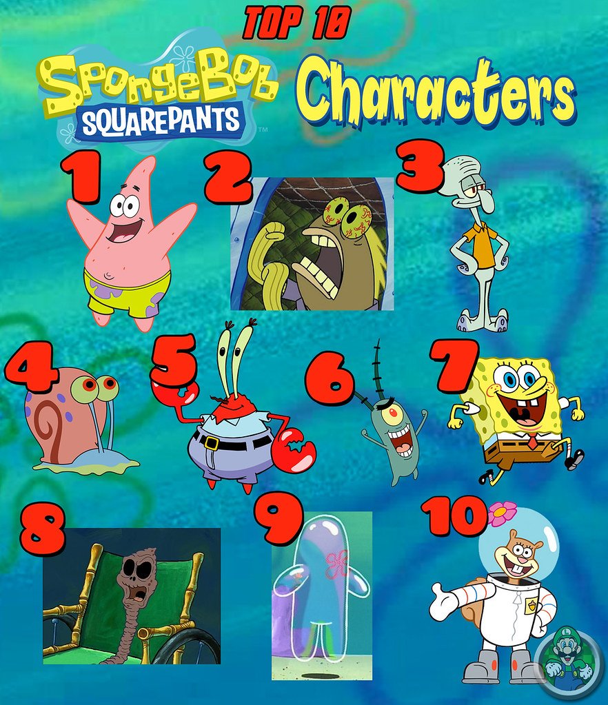 Spongebob Characters Names The Spongebob Musical | CTX Live Theatre