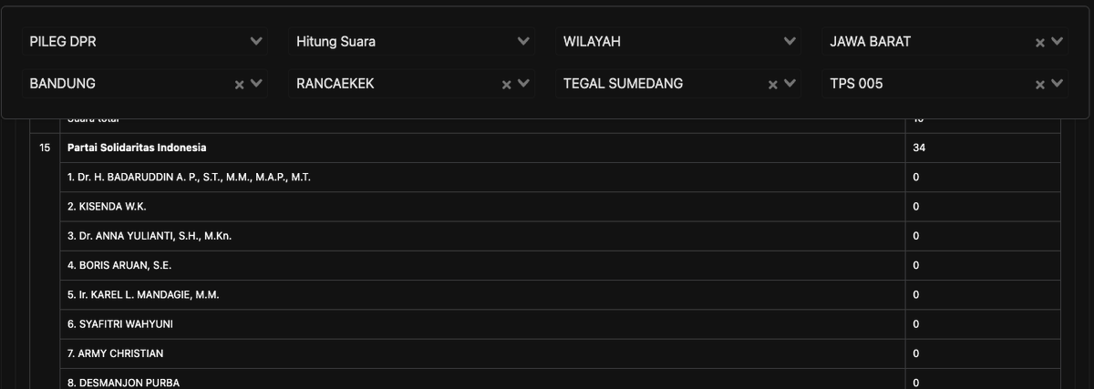 Nemu 1 di tps deket rumah 😌 https://t.co/vzD36gr1Bq File c1: - Thread ...