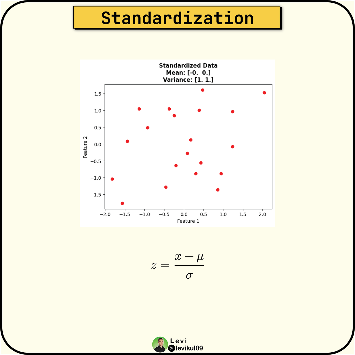 Standardization vs Normalization. What is the difference? - المسلسل من ...