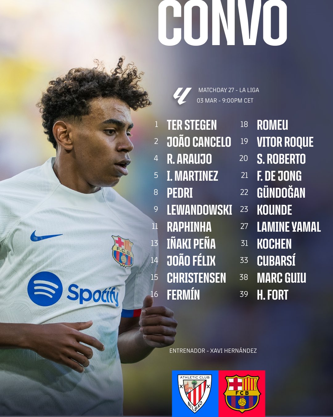 Barcelona Team Members Names With Pictures