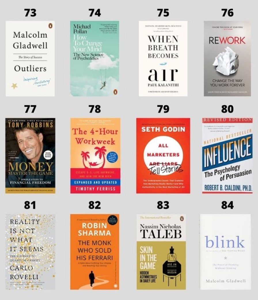 100 must-read books that will change your life & mindset.📖 1-12) - Thread from Limitless Life ...