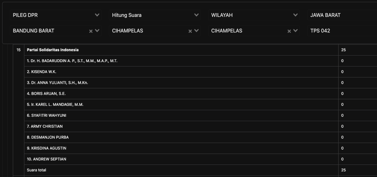 Nemu 1 di tps deket rumah 😌 https://t.co/vzD36gr1Bq File c1: - Thread ...