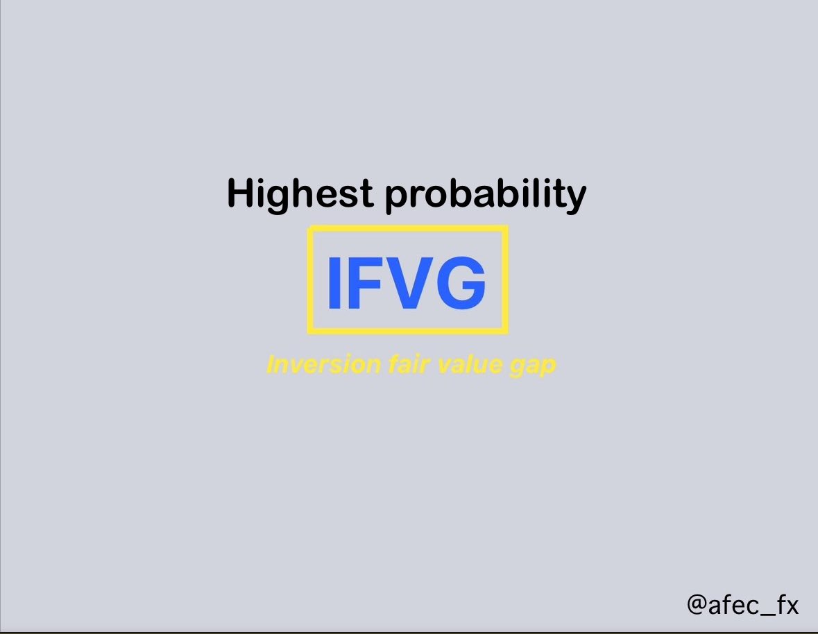 Highest probability IFVG.. ICT Break and retest. 🧵 - Thread from 1653 ...