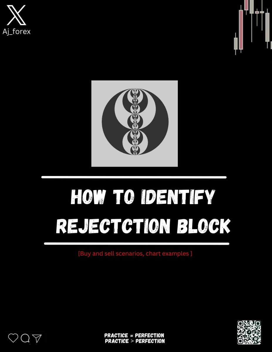 📁•How to identify rejection block “Types, chart examples and ...