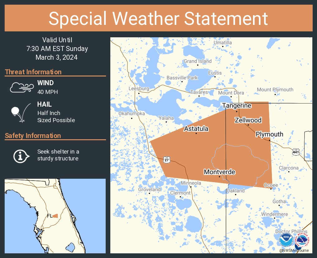 Tangerine Florida Map LOCATION AND DIRECTIONS | Mount Dora, FL