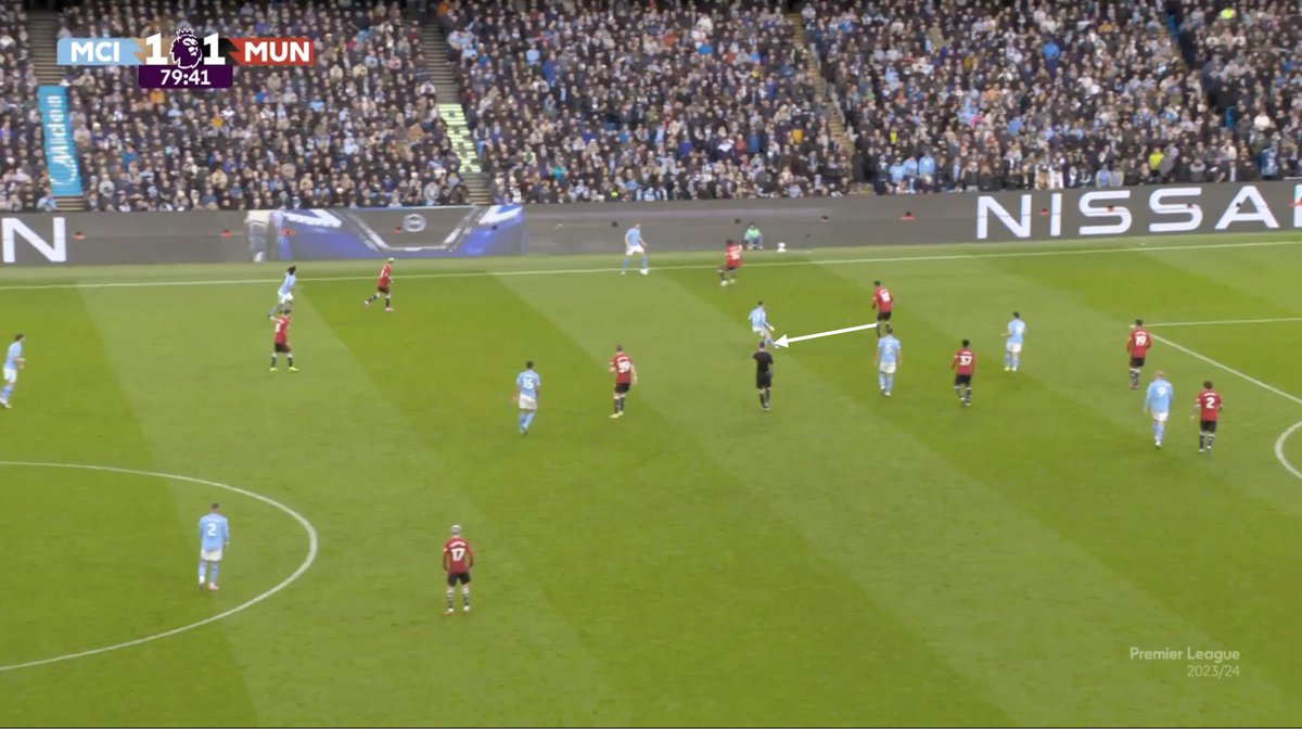 The Manchester Derby Sustained attacks, passive pressing, the low block ...