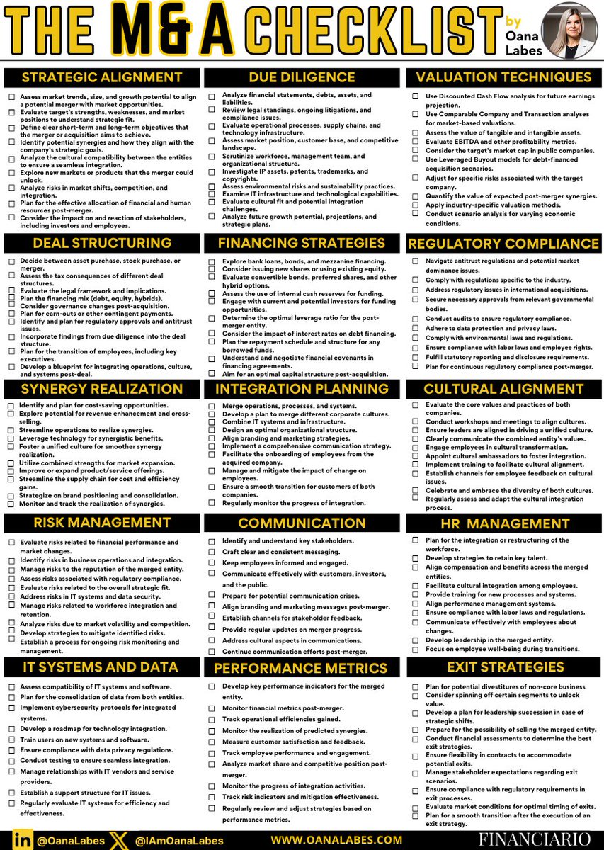 Oana Labes's Threads – Thread Reader App