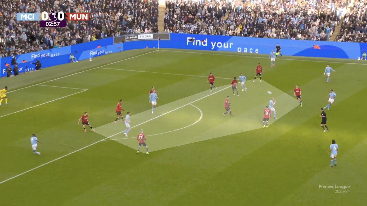 The Manchester Derby Sustained attacks, passive pressing, the low block ...