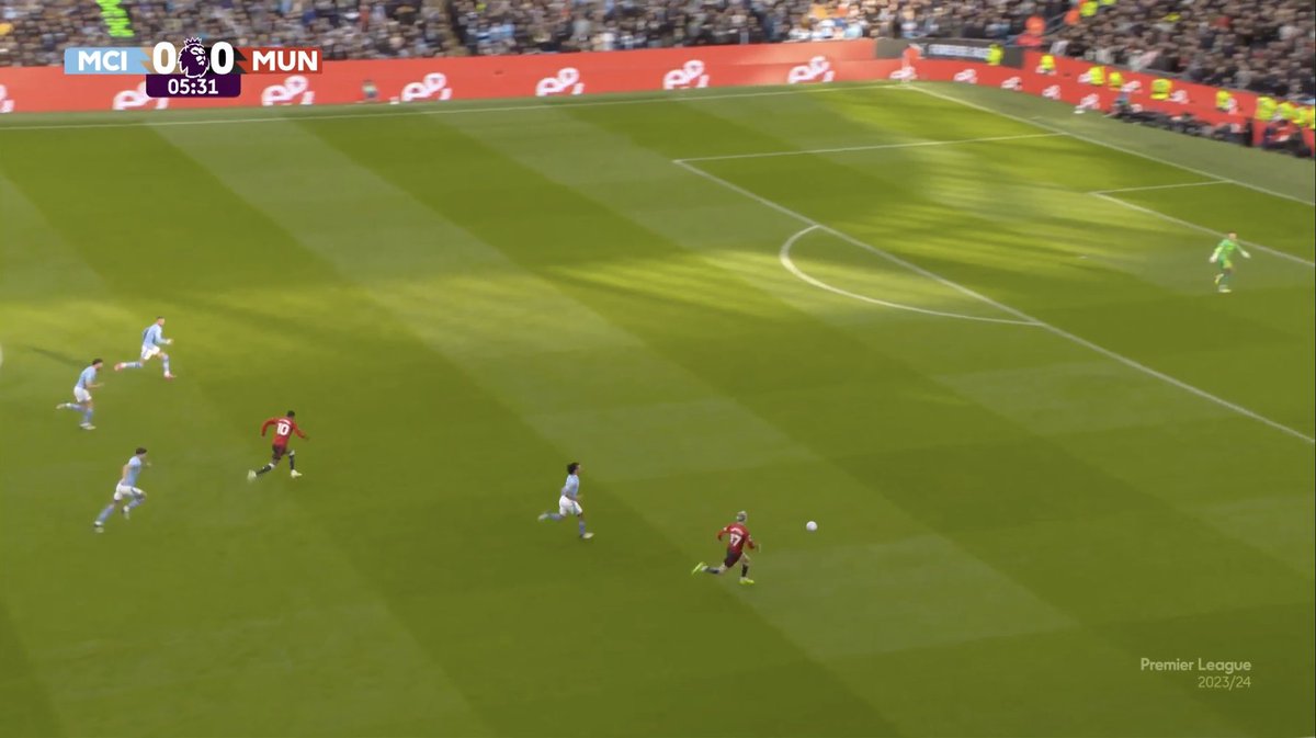 The Manchester Derby Sustained attacks, passive pressing, the low block ...