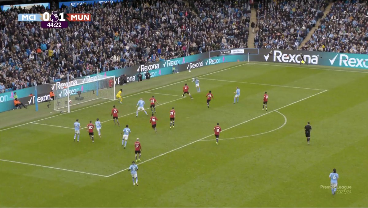 The Manchester Derby Sustained attacks, passive pressing, the low block ...