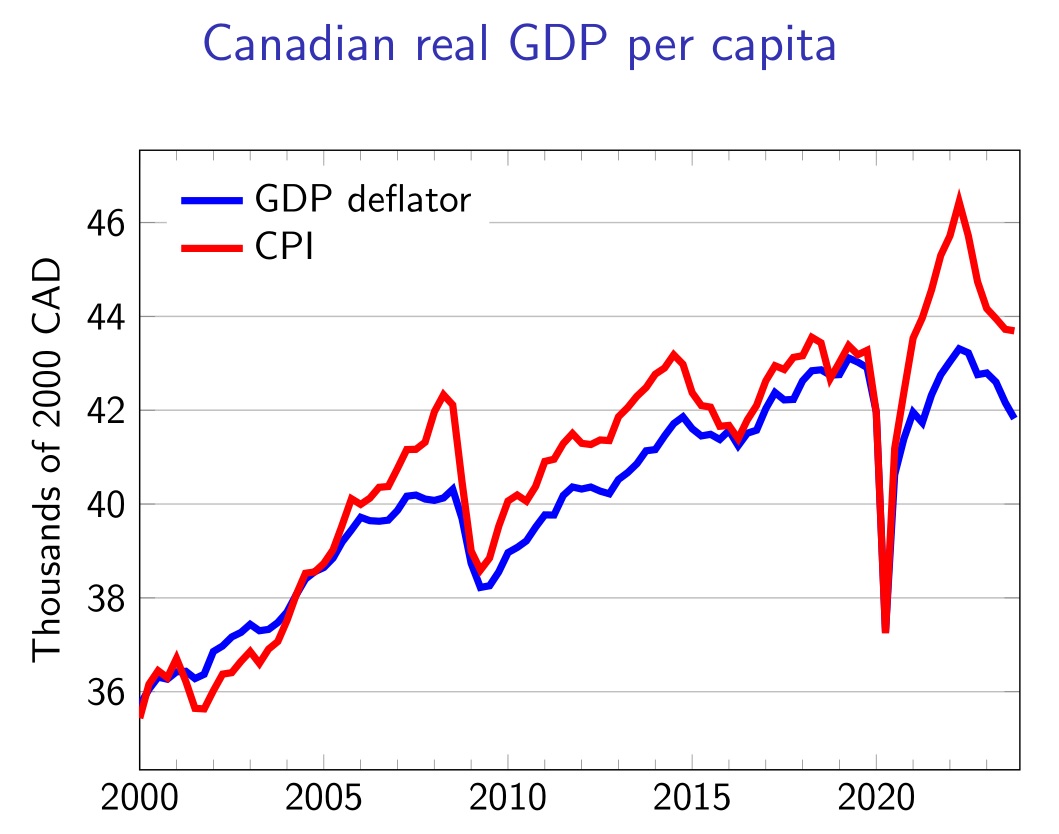 Thread by @stephenfgordon on Thread Reader App – Thread Reader App