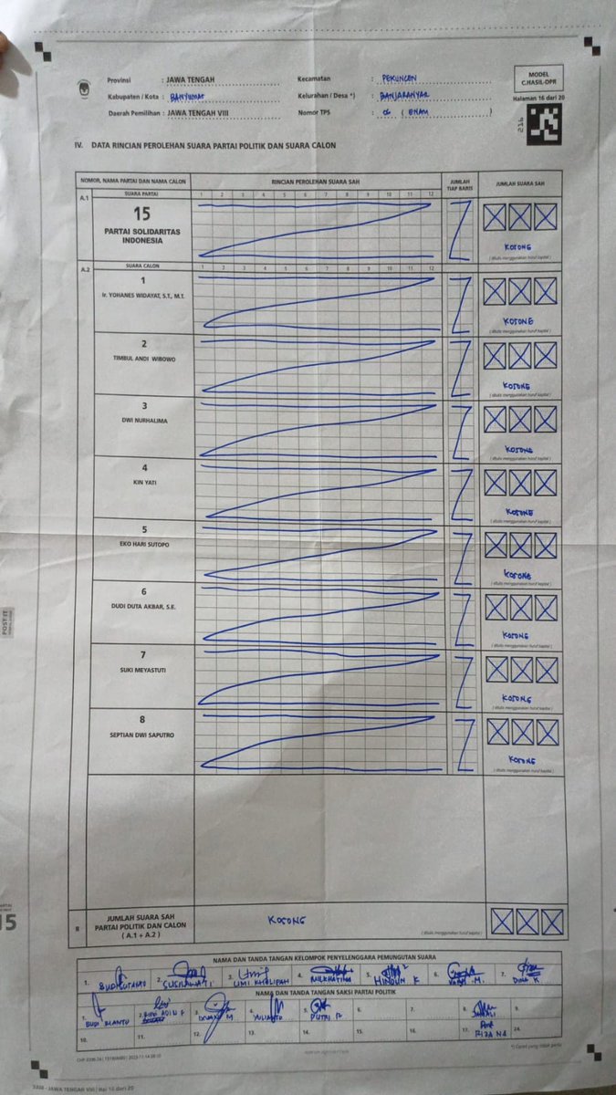 Penggelembungan Suara PSI di Sirekap khusus Kabupaten Banyumas. Partai ...