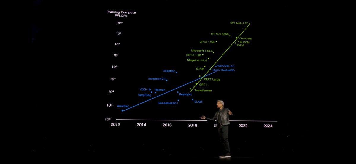 News & Resources - 650 Group