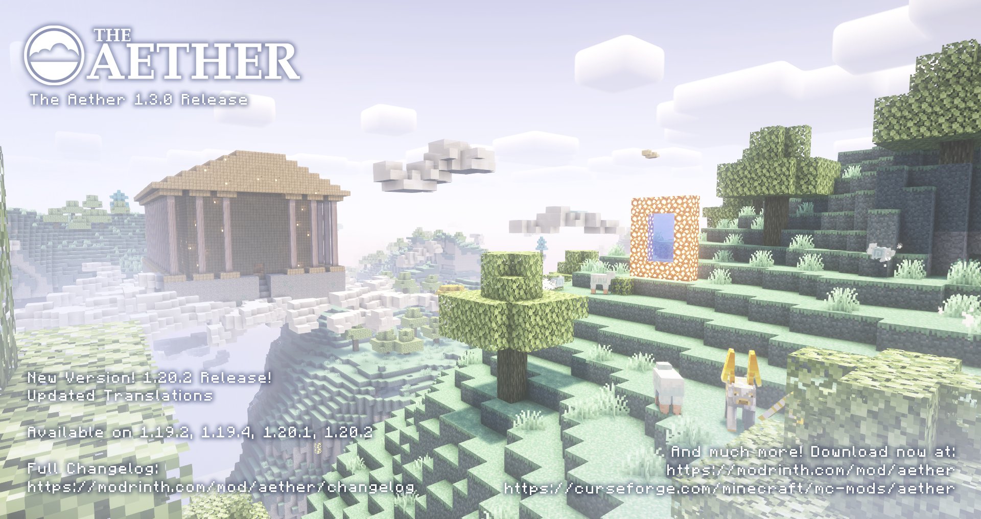 Minecraft Aether Aether: Basic Ores Minecraft Mod