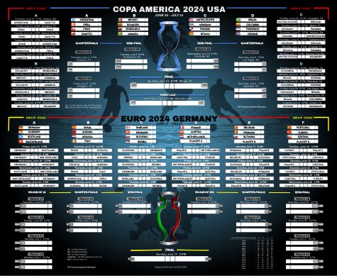 Copa America 2024 printable bracket and schedule PDF with full ...