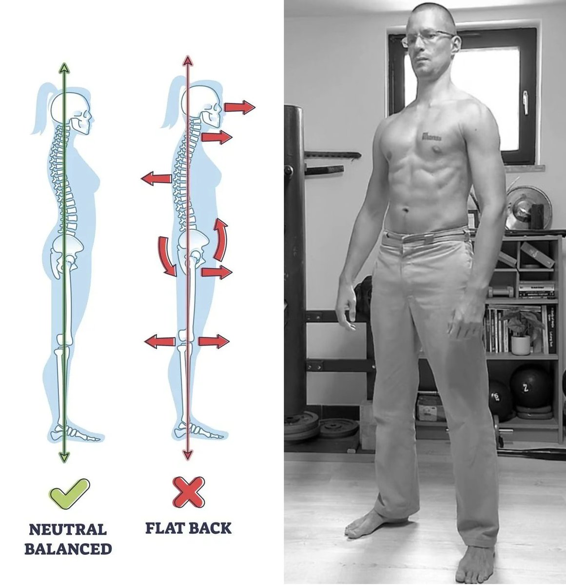 Weekends are for Posture Checks! Fix your posture with these 4 Body ...