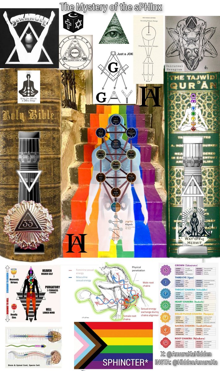 Thread by @AmurakaHidden on Thread Reader App – Thread Reader App