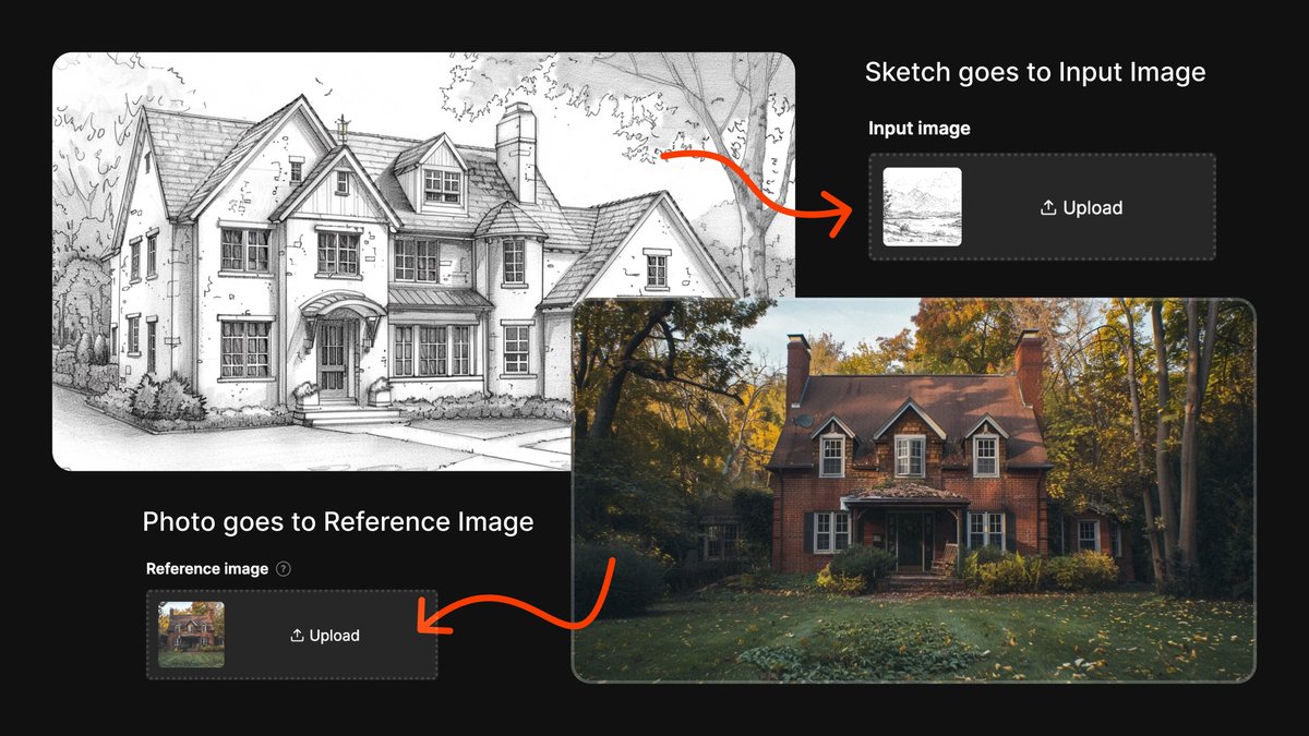 Sketch to Reality with Magnific! A magical workflow with 'Style ...