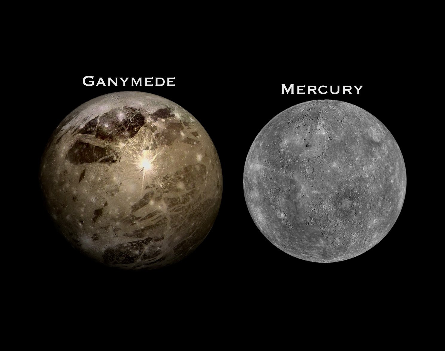 Ganymede Moon Compared To Mercury Ganymede Moon Hi Res Stock
